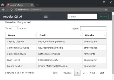 Using Full Featured Datatables Plugin With Angular Stack Overflow