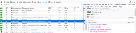 用 Python 制作实时现有确诊疫情图 艺赛旗社区