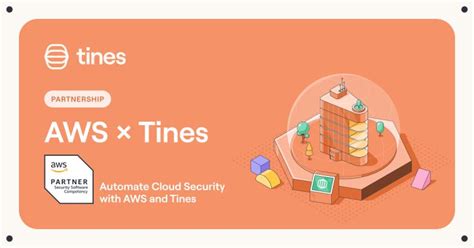 Paul Keegan On Linkedin Aws × Tines Tines