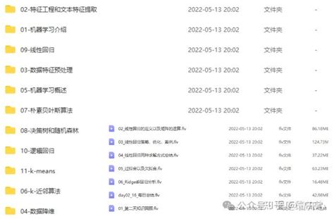 保姆级python入门教程 非常详细 ，从零基础到精通python，只需要经历这五个阶段！ 知乎