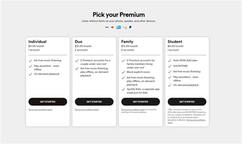 Spotify Vs Apple Music Which One Is Better For You Entertainment