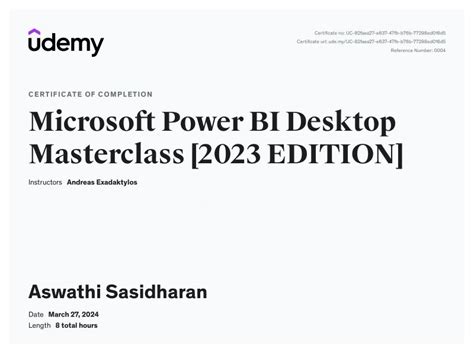 Aswathi Sasidharan On Linkedin Powerbi Dataanalytics