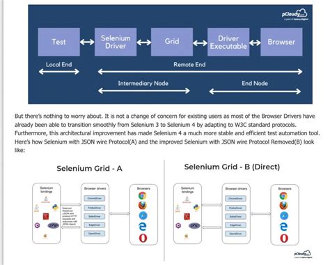 Bigdata Analytics Datascience Ai Machinelearning Iot Iiot