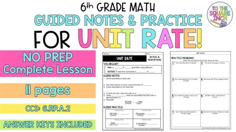 Unit Rate Notes To The Square Inch