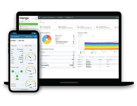 Scaling Your Operations The Two Dimensional Challenge Radix Iot