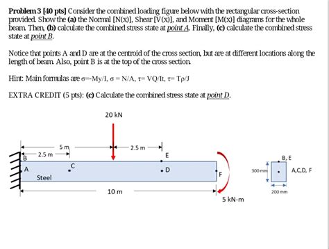 Solved Strength Of Materials Problem 3 40 Pts Consider The