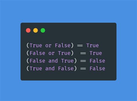 Day6 — Boolean Values And Lazy Evaluation By Rahul Banerjee