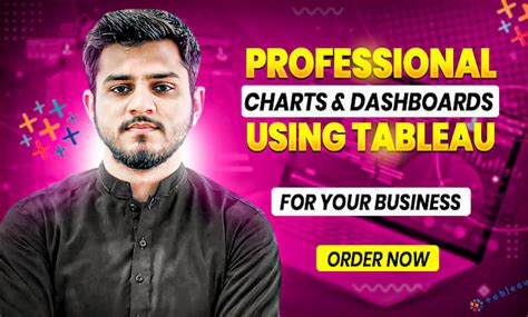 Create Interactive Data Visualizations For Your Business Using Tableau By Anasch407 Fiverr