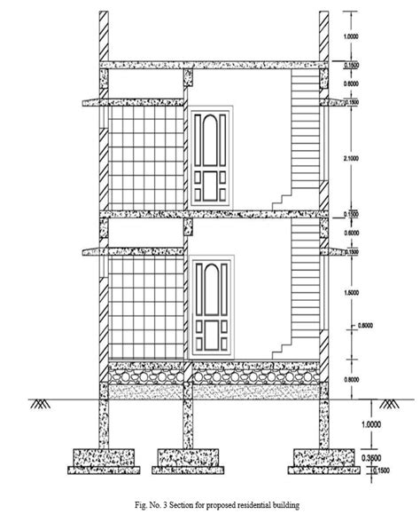 Planning Designing And Detailed Estimate Of G 1 Frame Structure