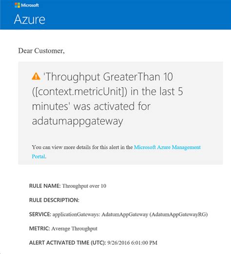 应用程序网关的 azure monitor 指标 microsoft learn
