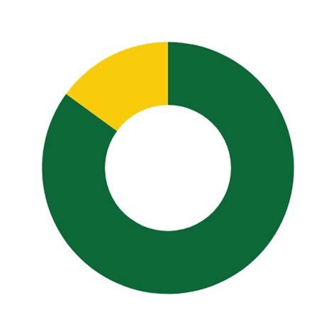 Dmp Panels — Stateside Forming
