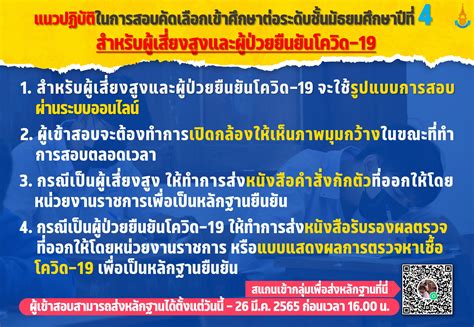 แจ้งแนวปฏิบัติใน กลุ่มบริหารวิชาการ โรงเรียนโคกสำโรงวิทยา
