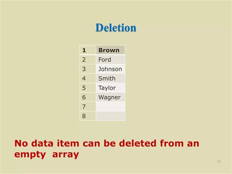 Arrays In Data Structurepptx Free Download