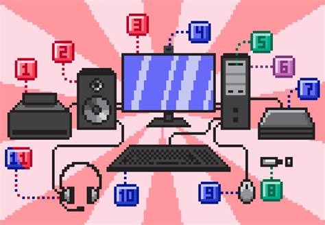 Хардвер и софтвер