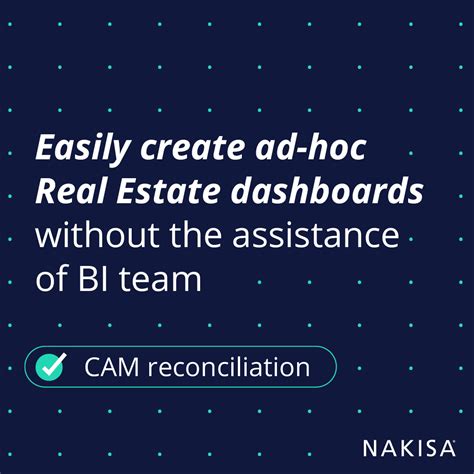 Èhsan Sharif On Linkedin Get Timely Actionable Intelligence From Your