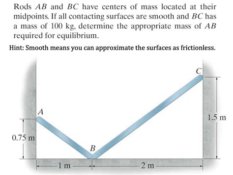 Solved Rods Ab And Bc Have Centers Of Mass Located At Their