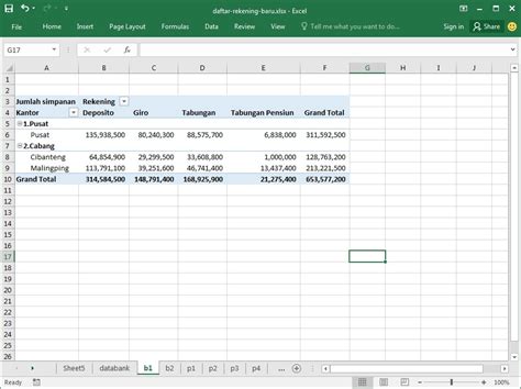 Cara Mudah Menggunakan Pivot Table Pivot Chart Slicer Dan Timeline Dalam Excel