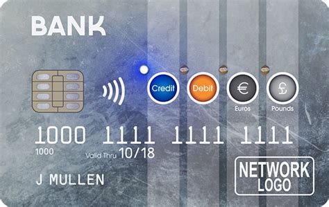 Multi Purpose Cards For Banks