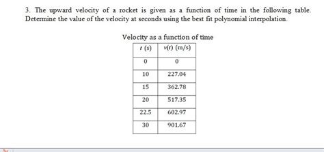 solved analyze in matab ﻿the upward velocity of a rocket