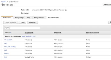 Automated Account Creation Using Aws Cli Kahuna915capstone Cloud Integration Github Wiki