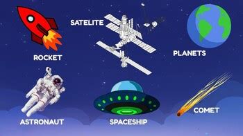 Space Classroom Poster Displays Space Theme Quiz Facts Homeworks Games