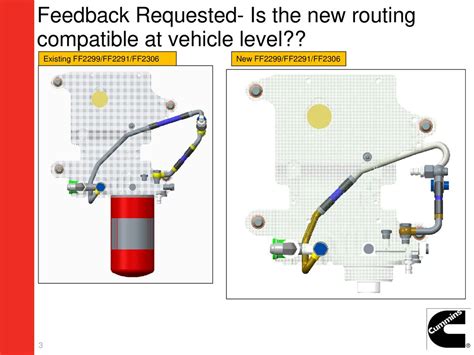 Show Chassis Routing Engine Load Average At Nicole Routh Blog