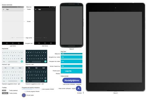 Android User Interface Solution
