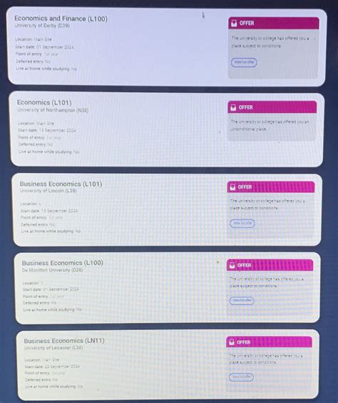Deciding What University To Choose R 6thform