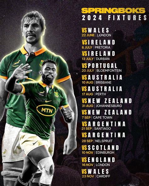 Springbok Fixtures 2024 Confirmed Rspringboks