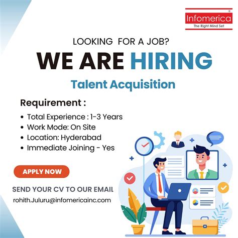 Rohith Juluru On Linkedin Hiring Talentacquisition Itrecruiter