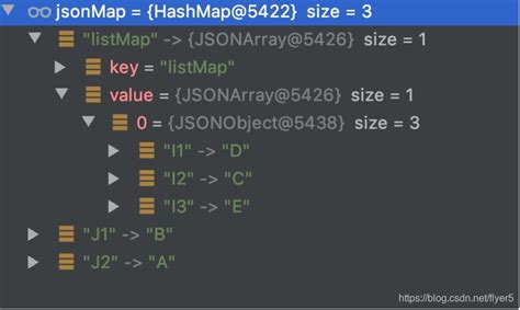 如何解决fastjson转map时嵌套集合中排序非原始顺序的问题json转成map字段顺序问题 Csdn博客