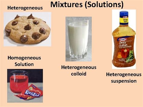 Heterogeneous Homogeneous Solution Mixtures Solutions Heterogeneous