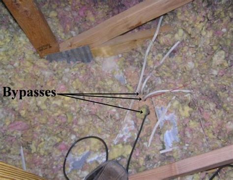 Photos Of Attic Bypasses The Least Understood Attic Problem