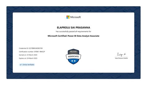 Pl Powerbi Dataanalyst Dataengineer Elaprolu Sai Prasanna