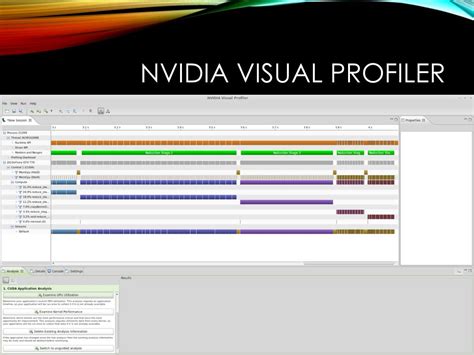 ppt cuda profiling and debugging powerpoint presentation free