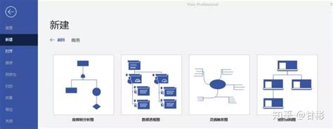 太厉害了！visio竟然可以自动生成带照片的组织结构图 知乎