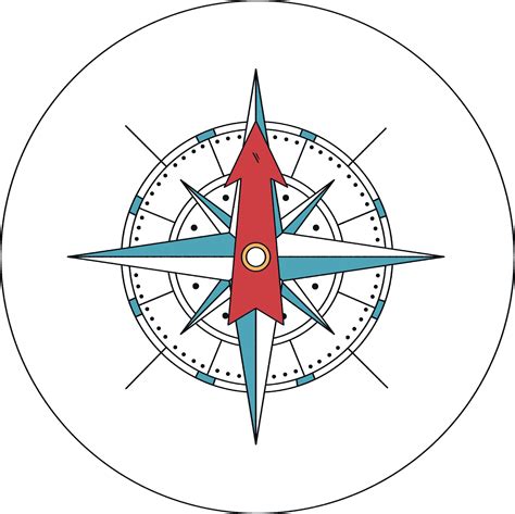 How To Use A Compass Beyond Blog