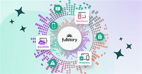 What Is Behavioral Data And Why Is It Important Fullstory