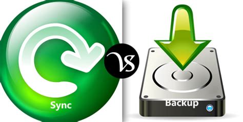 Difference Between Sync And Backup Difference All