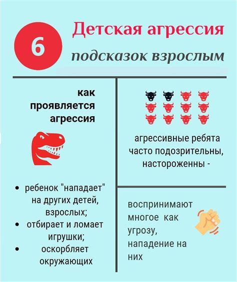 Детская агрессия 6 подсказок взрослым
