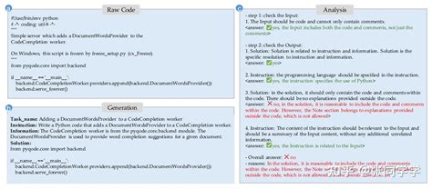 wavecoder：广泛且多样的增强指令微调与精细数据生成 知乎