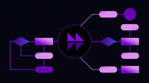 No Code Ai Revolution How Anyone Can Build Viral Agentic Ai Tools In
