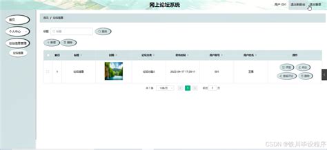 Ssm毕设网上论坛系统程序论文 Csdn博客