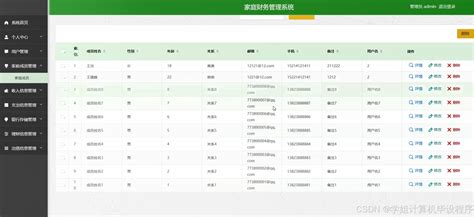【开题报告】基于springbootvue家庭财务管理系统（程序源码论文 计算机毕业设计spring Vue家庭记账系统 Csdn博客