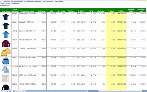 Excel Spreadsheet For Clothing Inventory Db Excel Com