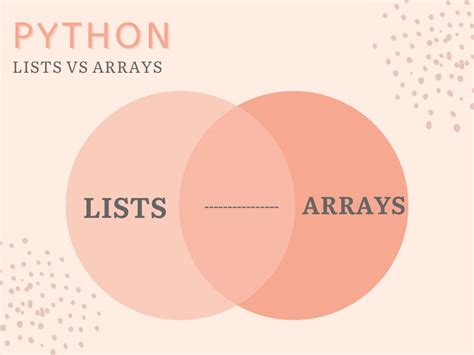 What Is The Difference Between An Array And A List In Python