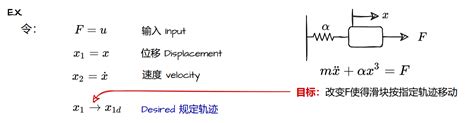 Python 基于反步法和四阶龙格库塔的非线性控制系统仿真（牛顿第二定律）python非线性系统仿真 Csdn博客