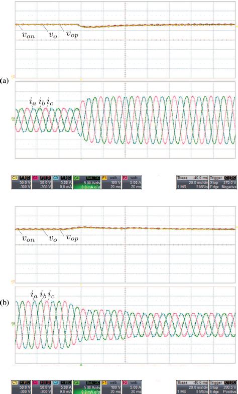 Figure 16 From Three Phase Multilevel Pfc Rectifier Based On Multistate Switching Cells