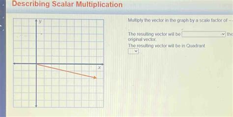 Solved Describing Scalar Multiplication Multiply The Vector In The Graph By A Scale Factor Of