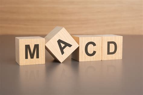 Macd Strategies How To Trade With The Moving Average Convergence Divergence Indicator Finans Blog
